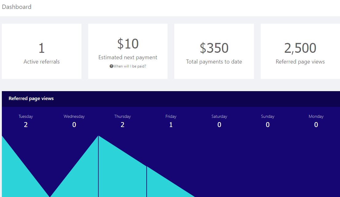 How Kinsta Pays Affiliate Income – Webhosting Voice